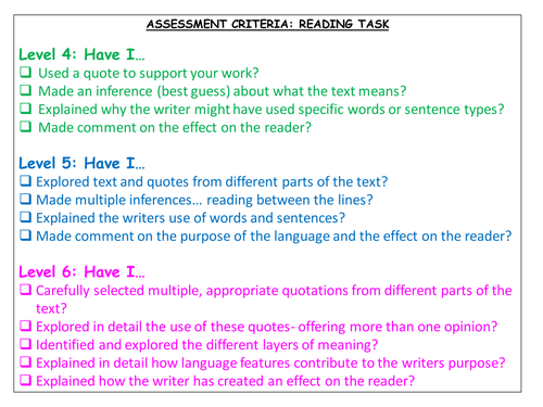Boy in the Striped Pyjamas - Lesson 1-3 | Teaching Resources