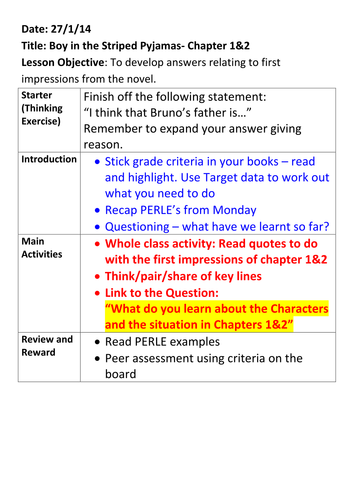 The Boy in the Striped Pyjamas - Full Scheme of Learning | Teaching ...