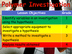 KS3 Polymers Investigation | Teaching Resources