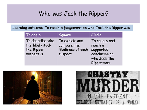 Who was Jack the Ripper? | Teaching Resources