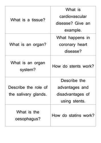 AQA GCSE 9-1 Biology (2016) Unit 2 (Organisation) REVISION QUESTIONS ...