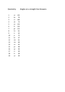 Angles on a straight line | Teaching Resources