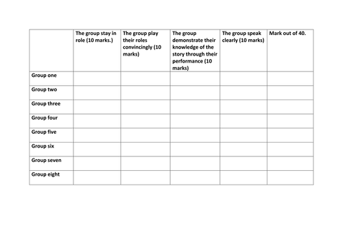 Whodunit 10 Lessons Narrative Writing Scheme For Year 7 Teaching