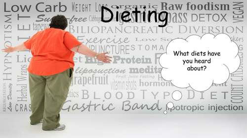 Eating Behaviour: Success and Failure of Diets (Psychology AQA A ...
