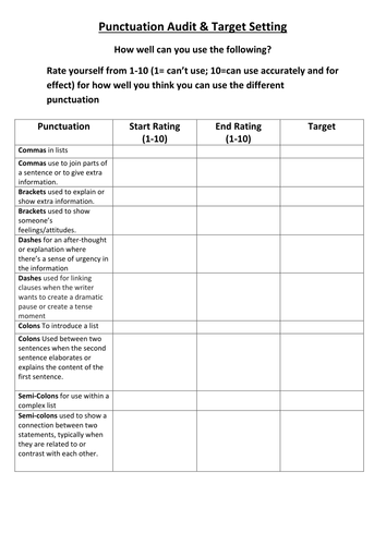 AQA Creative Writing Paper 1- Section B Lessons 5 to 11 | Teaching ...