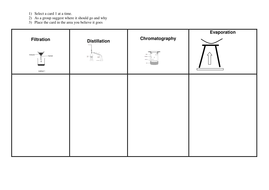 KS3 separating techniques | Teaching Resources
