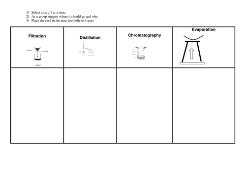 KS3 separating techniques | Teaching Resources