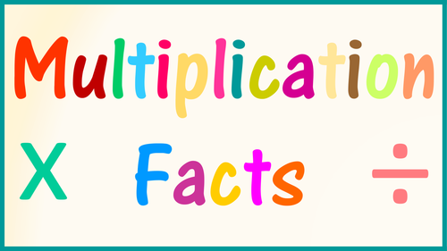 Understanding Multiplication Facts | Teaching Resources