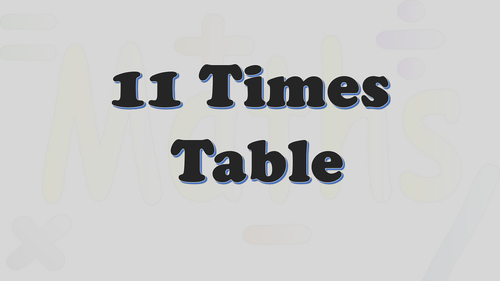 Lesson Starter - Powerpoint Times Tables | Teaching Resources
