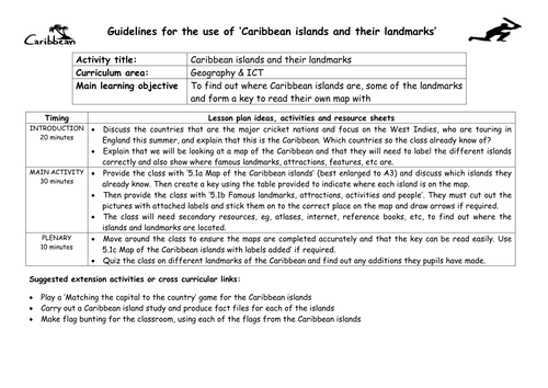 Caribbean through the KS2 Curriculum | Teaching Resources