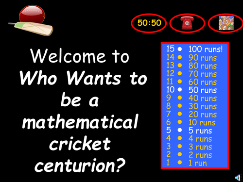 Cricket through Maths | Teaching Resources