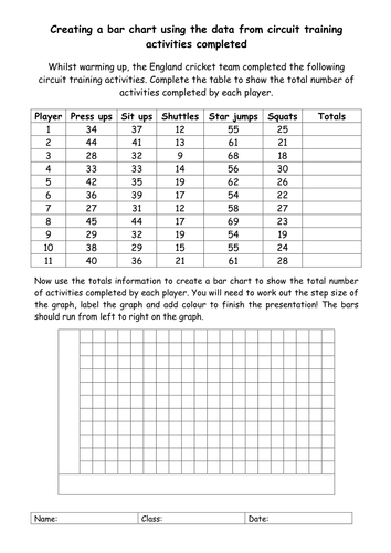 Cricket through Maths | Teaching Resources