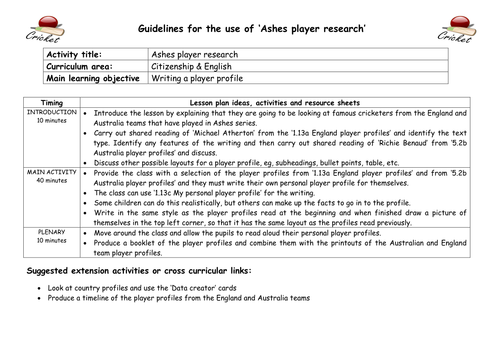 Ashes Cricket through the KS2 Curriculum | Teaching Resources
