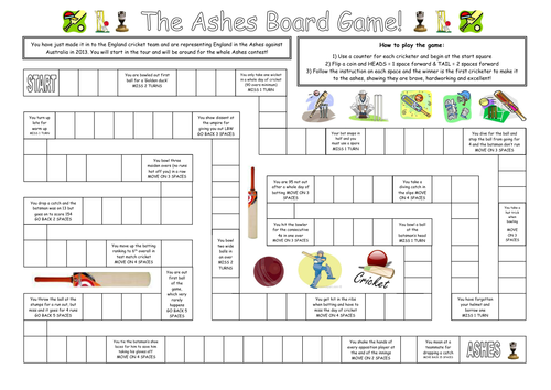 Ashes Cricket through the KS2 Curriculum | Teaching Resources