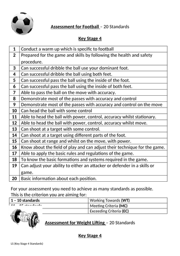 PE Assessment/Levels Standards for KS4 Different Sports | Teaching ...