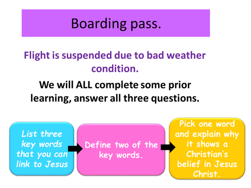 Jesus Christ: 15 mark question | Teaching Resources Jesus Christ: 15 mark question | Teaching Resources