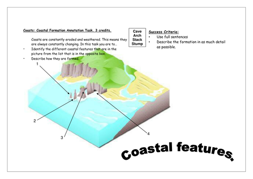 Coasts homework bundle! | Teaching Resources