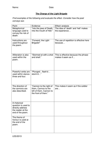 Edexcel Conflict Poetry with writing opportunities-FULLY RESOURCED ...