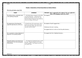 Great Expectations Chapter 1-3 EDEXCEL GCSE | Teaching Resources