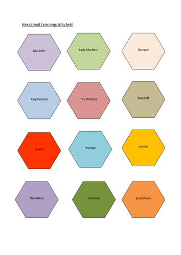 Hexagonal learning in Macbeth | Teaching Resources