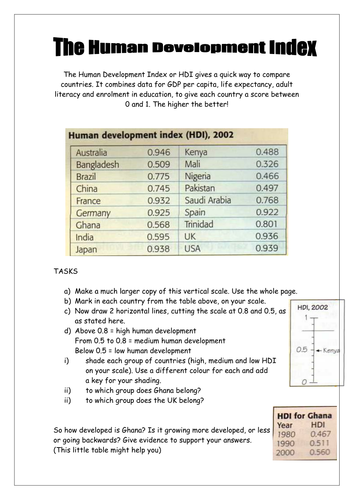 Development gap homework bundle activities - 6 weeks worth of homework ...