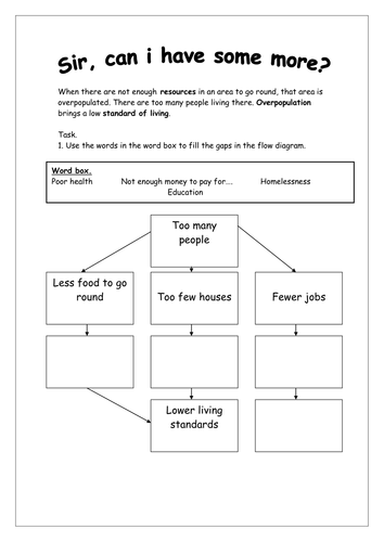 Development gap homework bundle activities - 6 weeks worth of homework ...