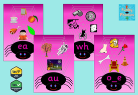 Phonics Display - Phase 5 Spider Sounds | Teaching Resources