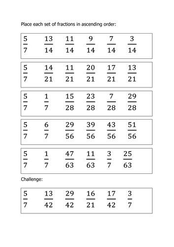 Fractions equivalent, ordering and comparing Year 5 | Teaching Resources