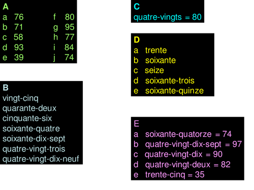 Numbers 60-100 in French | Teaching Resources