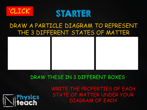 GCSE 9-1 AQA Physics 4.3 - Particle Model of Matter | Teaching Resources