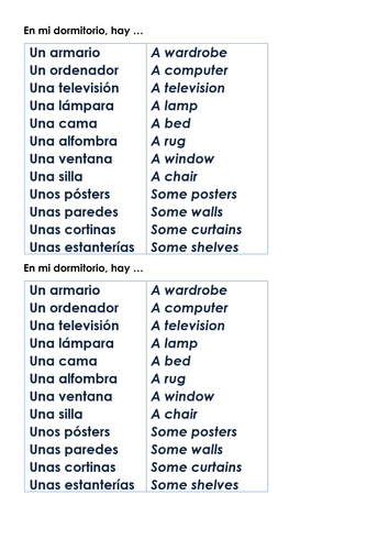 KS3/4 Spanish - Qué hay en tu dormitorio / What's in your bedroom ...