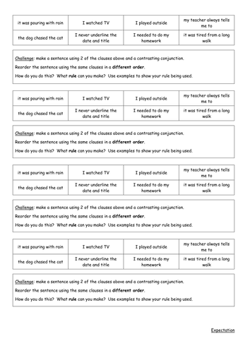Causal And Contrasting Conjunctions [year 4] Teaching Resources