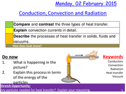 Conduction, convection and radiation GCSE lesson | Teaching Resources