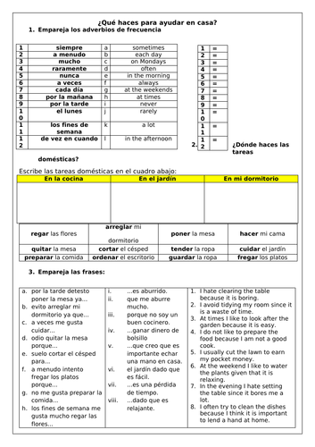 Spanish GCSE Household Chores Resources (Tareas domésticas) | Teaching ...