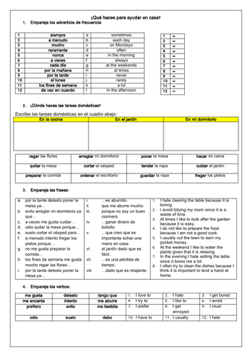 Spanish GCSE Bumper Bundle: House, Home, Chores, Pocket Money & Daily ...