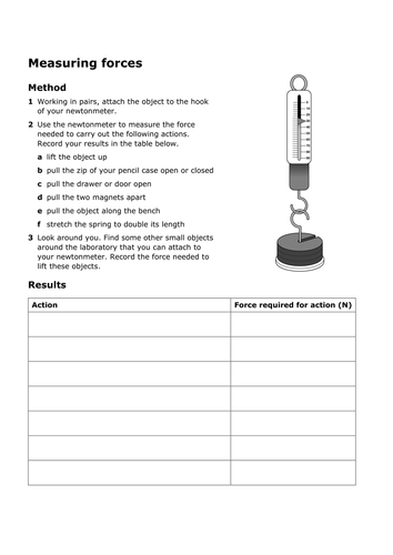 P1.1 Introduction to Forces | Teaching Resources
