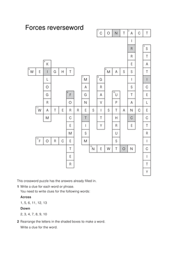 P1.1 Introduction to Forces | Teaching Resources