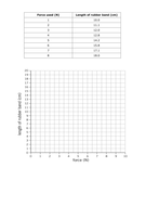 P1.2 Squashing and Stretching | Teaching Resources