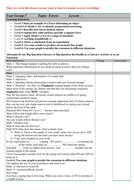 P1.2 Squashing and Stretching | Teaching Resources