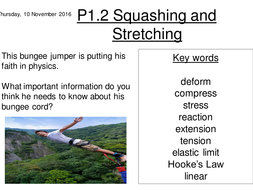 P1.2 Squashing and Stretching | Teaching Resources