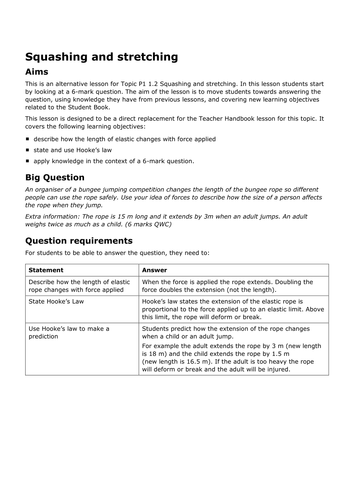P1.2 Squashing and Stretching | Teaching Resources