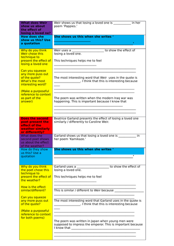 Kamikaze Beatrice Garland GCSE poetry 9-1 with interleaved content ...