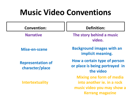 GCSE Media studies Music video analysis - planning music videos ...