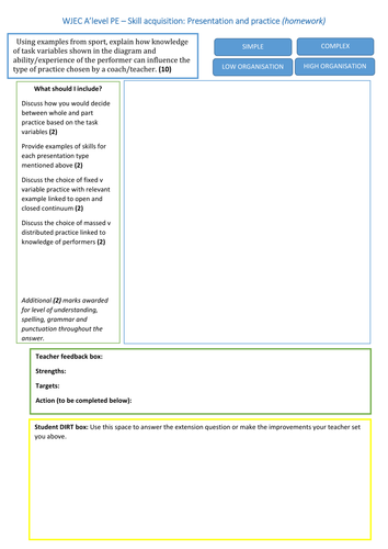 WJEC (eduqas) A'level PE (2016) skill acquisition - Types of practice ...