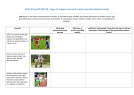 WJEC (eduqas) A'level PE (2016) skill acquisition - Types of practice ...