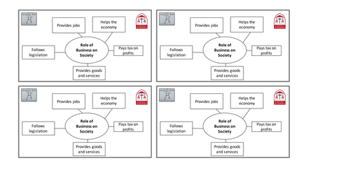 GCSE Business Communication Systems - Business and Society | Teaching ...