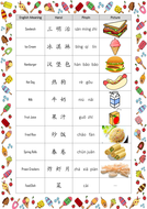 Food and Drinks Worksheet_Primary Level (Mandarin Chinese) | Teaching ...
