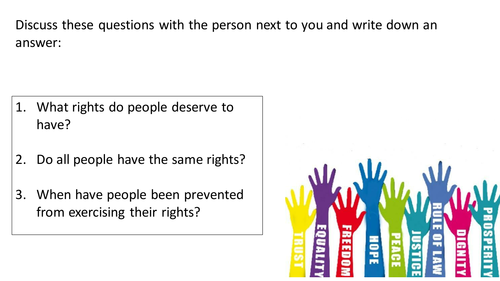 *6 Full Lessons* Slavery | Teaching Resources