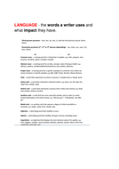 A Level Literature Unseen Prose analysis | Teaching Resources