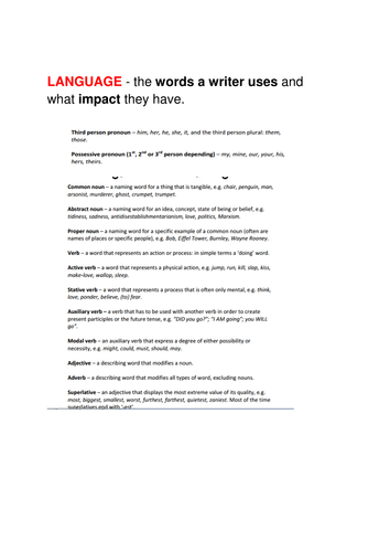 A Level Literature Unseen Prose analysis | Teaching Resources